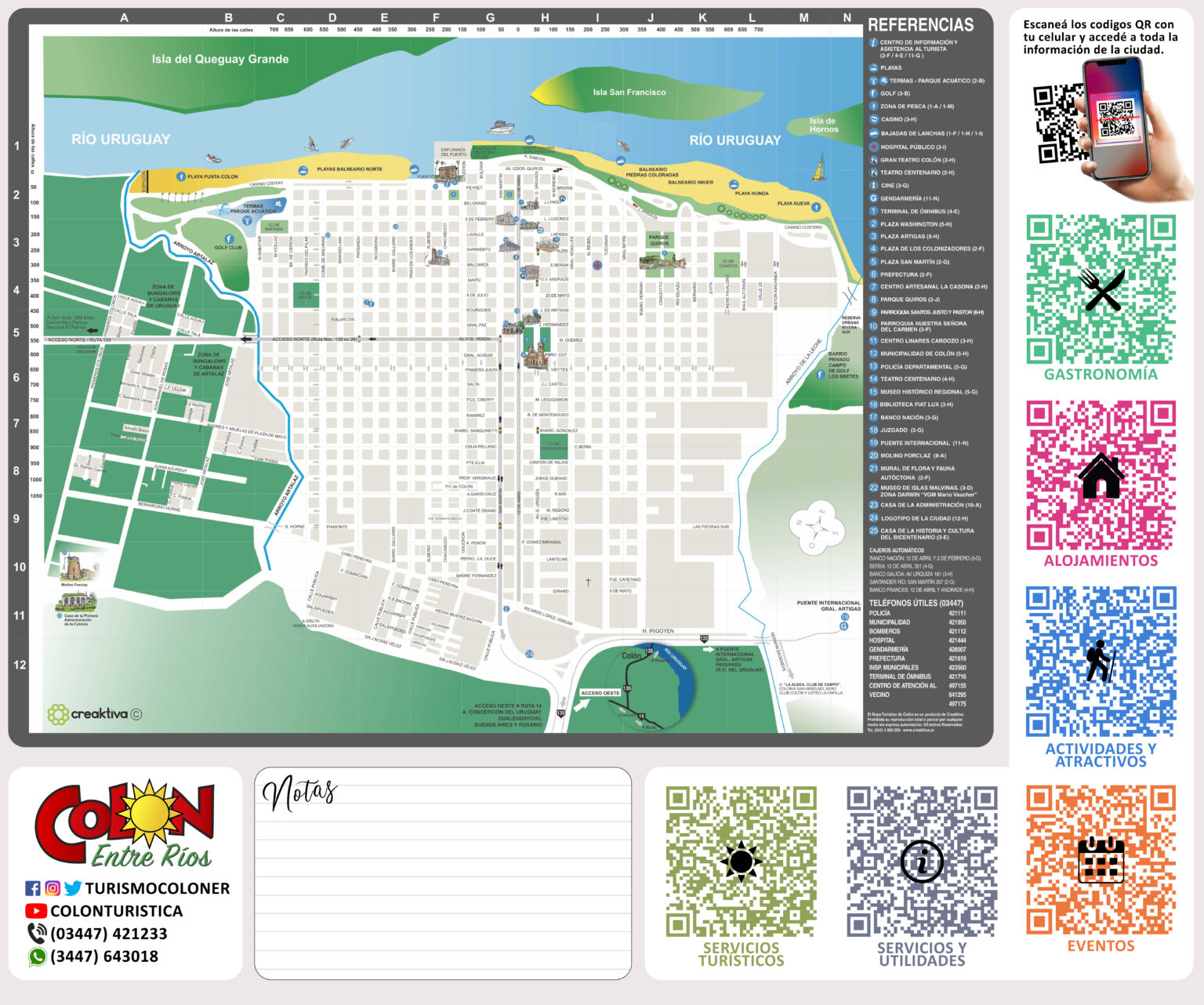 Multimedia - Colón Turismo