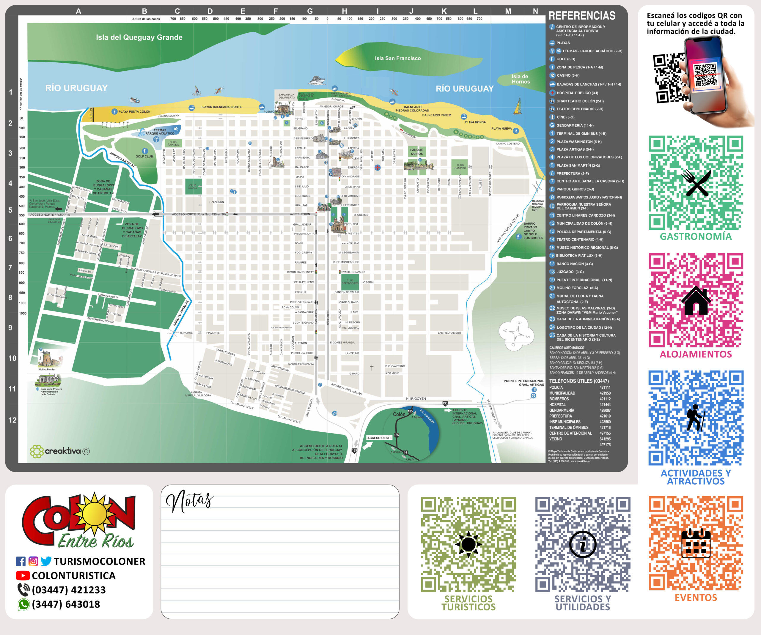 Multimedia - Colón Turismo
