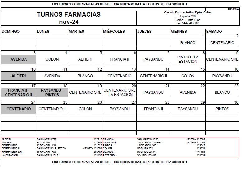 Represa Salto Grande - Visitas guiadas - Colón Turismo